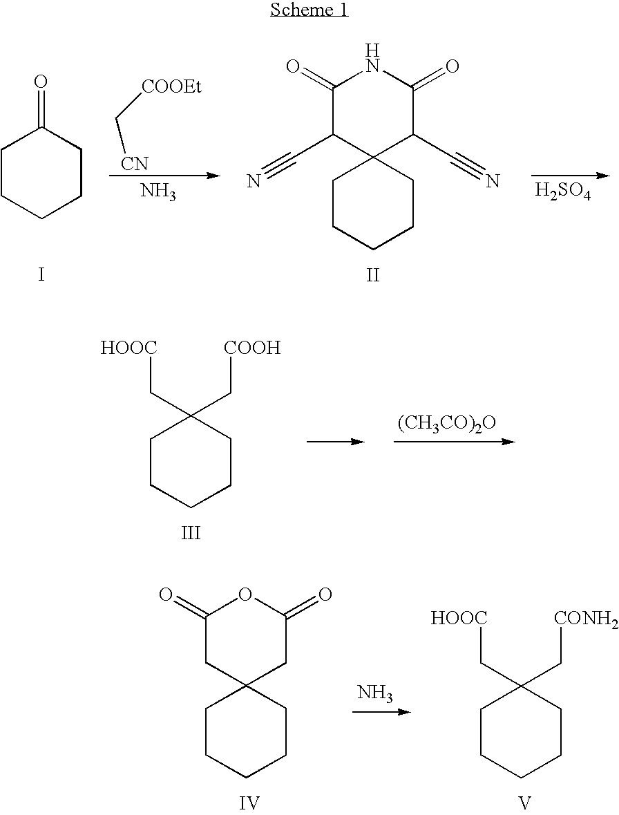 Synthesis Cyclohexanone