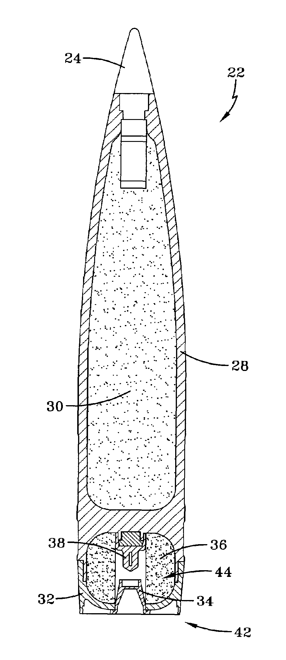 Boattail Base Is Pressure Formed Boat Tail V. Flat Base Bullets ~ Why